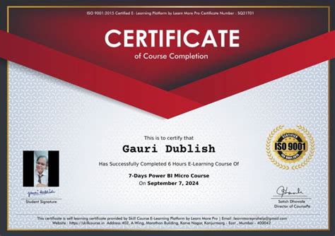 Powerbi Dataanalytics Professionaldevelopment Continuousimprovement Learningjourney