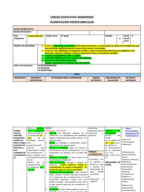 Formato De Planificación Con Ejemplo De Abp Pdf Aprendizaje