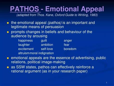 Pathos Emotions Unlocking The Power Of Persuasion The Rhetorical