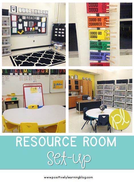 Reading Specialist Classroom Reading Intervention Classroom Sped Classroom Inclusion
