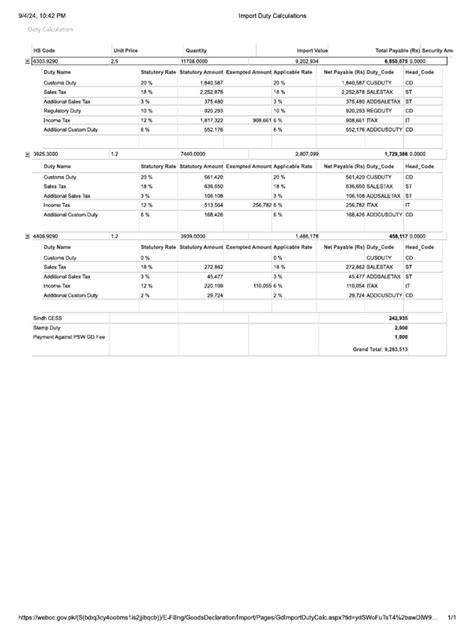 Razi New Weight Calculation Pdf