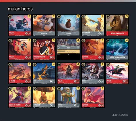 Decks Lorcana Deck Disney Lorcana