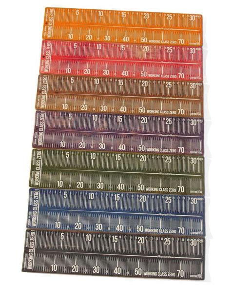 Working Class Zero Decadeworks™