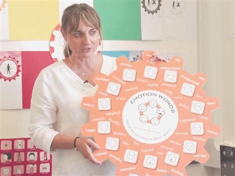 4 An Introduction To The Orange Cog