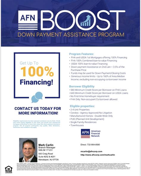 Mark Carlin Posted On Linkedin