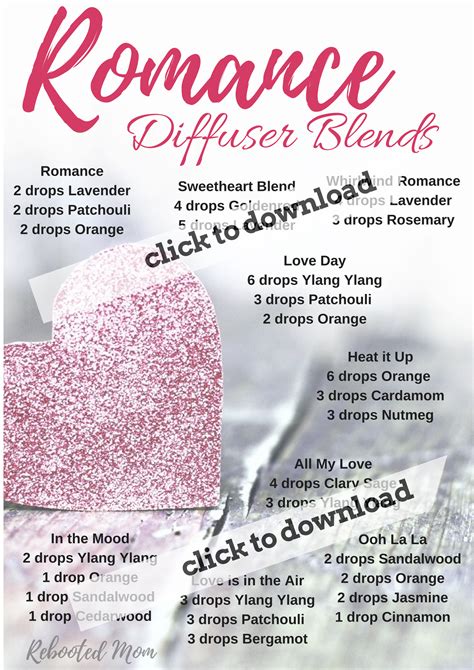 Romance Diffuser Blends