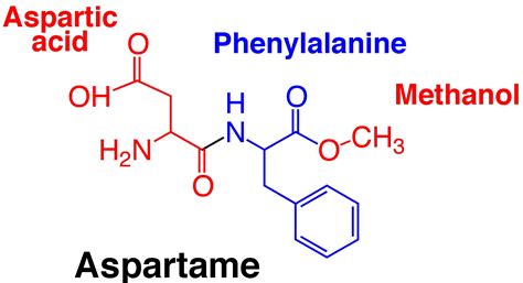 Organic Chemistry Hydrolysis Of Aspartame With A Warmed Alkali