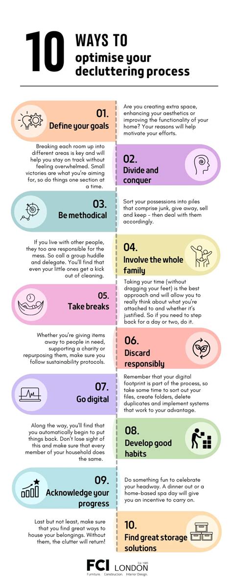 Interior Design Tips On Decluttering Your Home In