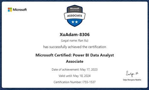 Adam Xu On Linkedin Dataanalyst