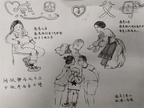 幼儿园感恩父母简笔画大全最简单笔画（推荐15张）简笔画图片大全