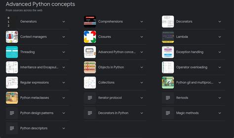Le Vuong Nguyen On Linkedin Embarking On The Journey Of Mastering Advanced Python Topics Is A