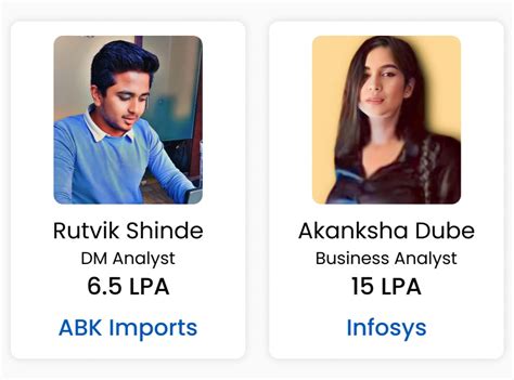 Data Science Course In Pune Nmd Pvt Ltd