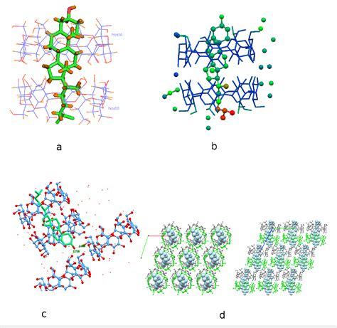 Figure 1 From Crystal Structure Of The Inclusion Complex Of Cholesterol