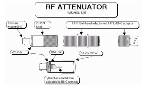 X2y Attenuators At Walter Graves Blog