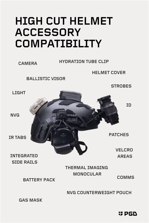 High Cut Helmet Advantages For Tactical Operators Pgd Article