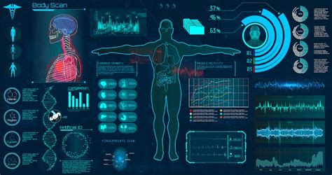 Datascience Ai Innovation Machinelearning Healthcare Techforgood