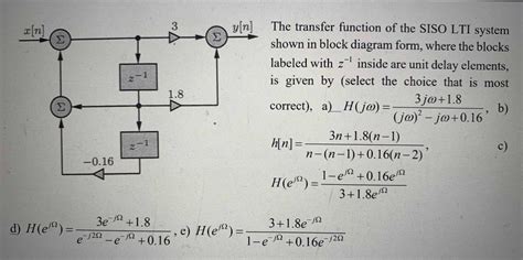 Solved X[n] Y[n] 1 8 The Transfer Function Of The Siso Lti