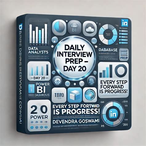 Dataanalyst Businessanalyst Hranalyst Misanalyst Interviewpreparation Exceltips Powerbi