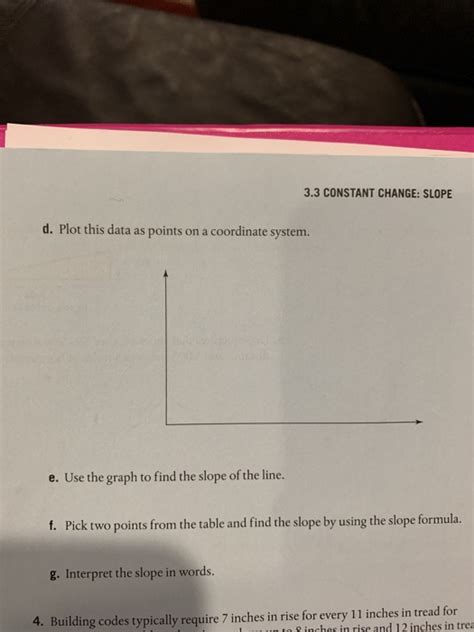 Solved Complete The Problems Section To Practice Applying Chegg