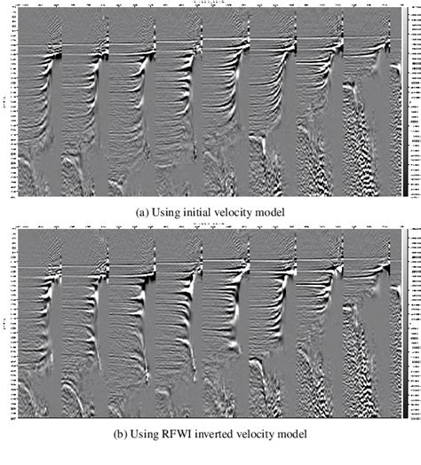 figure 6 from full waveform inversion with the reconstructed wavefield