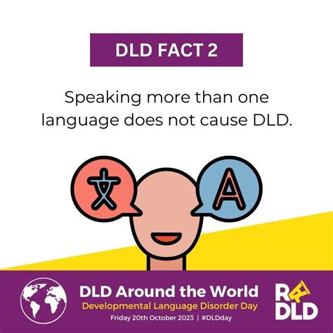 Developmental Language Disorder Day Dldday The Dld Project