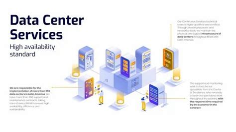 Datacenter Services Maharashtra In Raigad Id 2849148346062