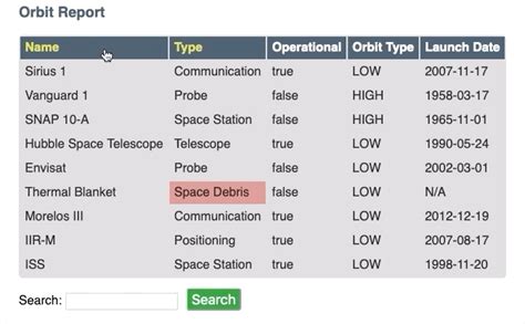 Orbit Report Demo — Introduction To Professional Web Development In