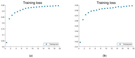Docs A Data Ownership Confirmation Scheme For Distributed Data Trading