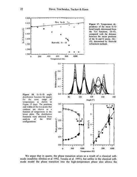 Angle Distribution Functions Big Chemical Encyclopedia