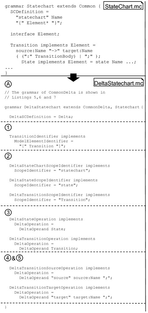 Example For The Application Of The Derivation Rules Download