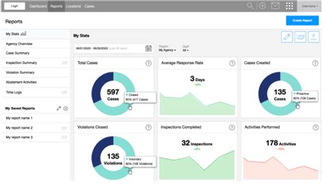 Comcate Code Enforcement Software Software Reviews Demo And Pricing 2026