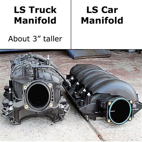 Chevy Engine Identification Chart By Year
