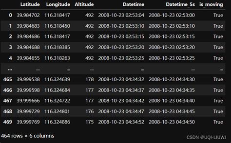 geolife笔记：整理处理单条轨迹 csdn博客