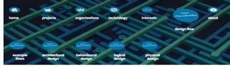 nanosoc prototyping with xilinx r pynq r platform soc labs
