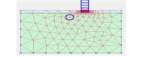 Meshing In The Model Download Scientific Diagram