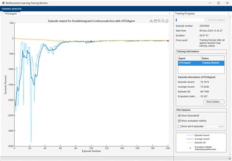 Compare Agents On The Continuous Double Integrator Environment Matlab And Simulink