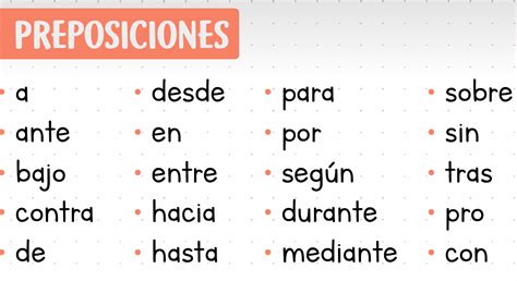 Ejemplos De Cómo Usar El Verbo Modal Might