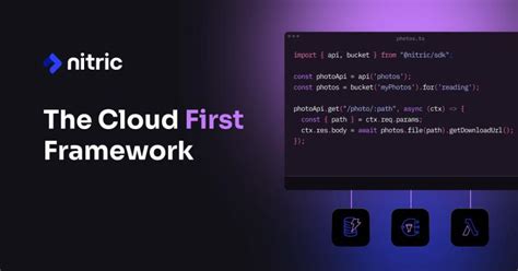 faun developer community on linkedin nitric cloud native framework get infrastructure from code