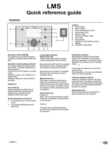 lms dob2077 en pdf parameter computer programming boiler