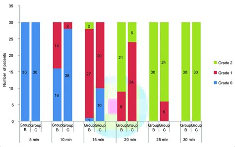 Plexus Pv Chart Ponasa