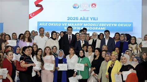 Aİle Yili Etkİnlİklerİ Kapsaminda Aİle Okulu Ve Maarİf Modelİ Ebeveyn Okulu Kursİyerlerİ