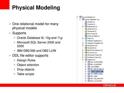 PPT Oracle SQL Developer Data Modeler PowerPoint Presentation Free Download ID