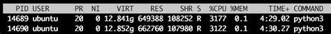 Low Cpu Usage Of Mxnet In Subprocesses · Issue 13593 · Apachemxnet