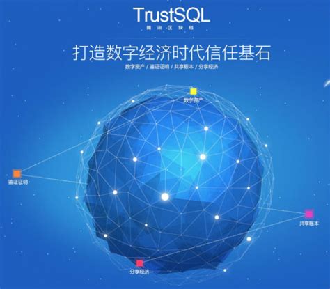 腾讯云加入超级账本 其区块链项目已进入商用阶段