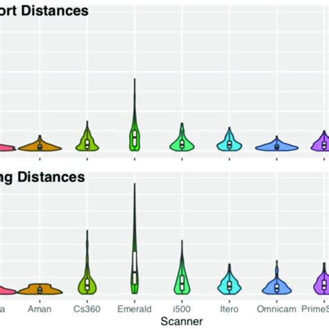 Contact Points Collected On The Outer Cylindrical Surface 8 Points