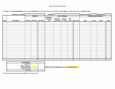 Different Types Of Spreadsheet Software Programs In Use Throughout