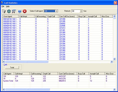 Pdf Sip Bulk Call Generation With Sip Bulk Call Or Without Rtp