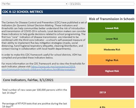Philippine Basic Education