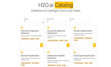 Parul Pandey On Linkedin Hydrogentorch Deeplearning Datascience Ai