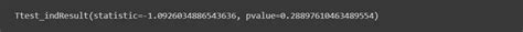 Prueba T De Dos Muestras De Python Delft Stack